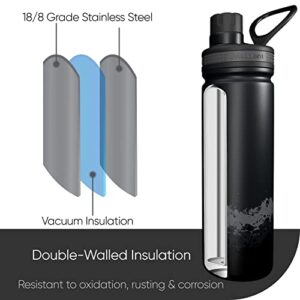 Millenti Gym Water-Bottle Black Spout-Cap - 26oz Vacuum Insulated, Stainless Steel, Double Walled, Thermos Flask Bottles (Serenity Black) WB0626B