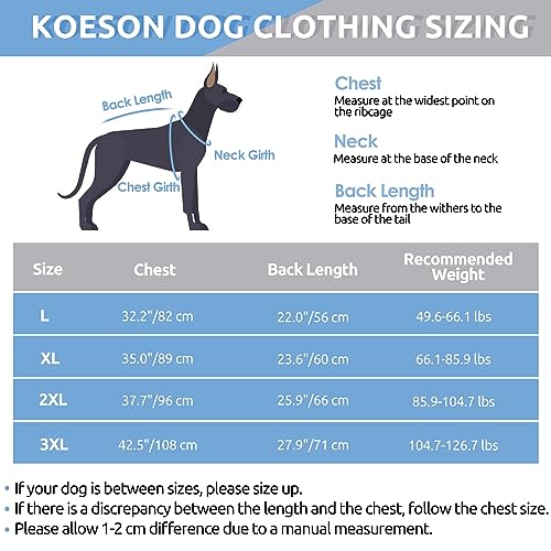 KOESON Dog Recovery Suit, Dog Onesie for Surgery Anti Licking Dog Surgical Recovery Suit for Abdominal Wound, Long Sleeve Dog Jumpsuit for Medium & Large Breeds Blue 3XL