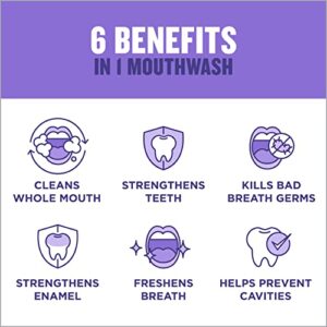 Listerine Total Care Anticavity Fluoride Mouthwash, 6 Benefits in 1 Oral Rinse Helps Kill 99% of Bad Breath Germs, Prevents Cavities, & Strengthens Teeth, Fresh Mint, 1 L, Pack of 2