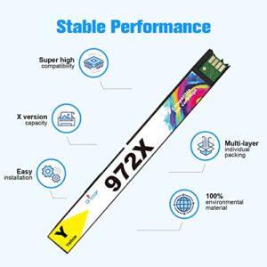 Q-image 972X Yellow Ink Cartridge Replacement for HP 972X 972A 972 X Work for HP PageWide Pro 477dw 477dn 577dw 577z 452dw 452dn 552dw P55250dw Printers