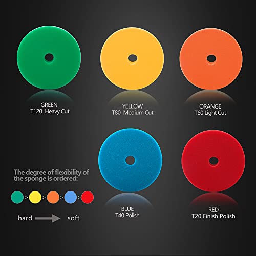 Buffing Polishing Pads, SPTA 6'' Orbital Buffer Pads Hook and Loop Buffing Pads, Foam Polish Pad 5 Grits from Coarse to Fine for 6 Inch DA Rotary Polisher Compounding, Polishing and Waxing