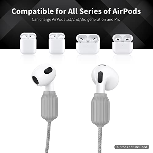 UIXOO Airpods Pro Charging Case with Anti-Lost Strap, Wearable Power Supply for AirPods Pro and 1st/2nd/3rd Generation, Airpods Accessories 2022 Patented Design