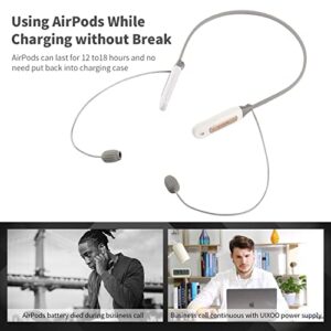 UIXOO Airpods Pro Charging Case with Anti-Lost Strap, Wearable Power Supply for AirPods Pro and 1st/2nd/3rd Generation, Airpods Accessories 2022 Patented Design