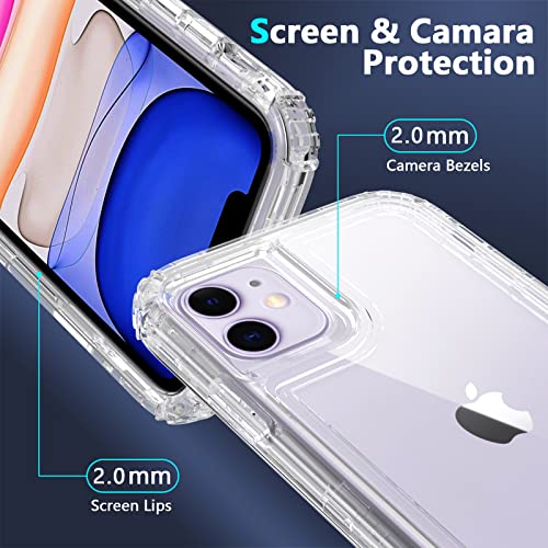 Megalucky for iPhone 11 Case, Clear TPU, Shockproof Protective Phone Case for iPhone 11 6.1inch (Clear)