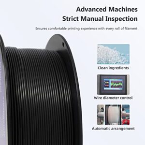 NAGA PLA Plus(PLA+) Filament 1.75mm, Strong Toughness Black PLA 1kg Spool(2.2lbs), PLA Pro 3D Printer Filament, Dimensional Accuracy +/- 0.02 mm, Fit Most FDM Printer