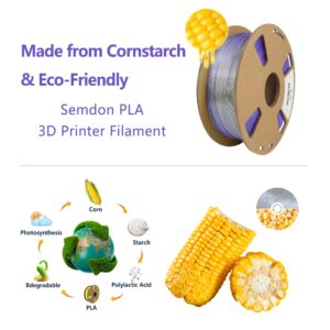 Semdon 1.75mm PLA Bundle 1kg Silk Multicolor Coextrusion Tricolor Bicolor Dualcolor Spool, 3D Printer Filament Dimensional Accuracy of +/- 0.02mm and Fit Most FDM 3D Printer (Purple-Yellow)