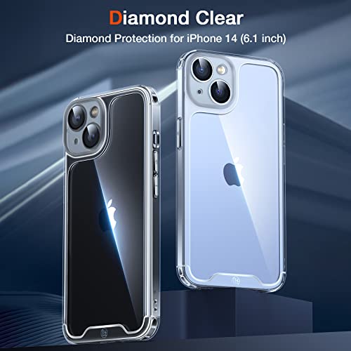 LK for iPhone 14 Case Clear with 2pcs Screen Protector & Lens Protector 10FT Military Grade Drop Tested, Slim Protective Phone Case for iPhone 14, 6.1inch, Crystal Clear