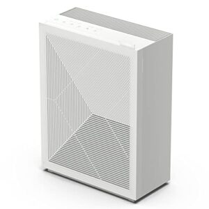 coway airmega 240 true hepa air purifier with air quality monitoring, auto, and filter indicator, dove white