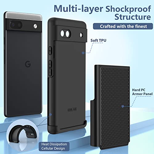 JXVM for Google Pixel 6a Phone Case: Dual Layer Protective Heavy Duty Cell Phone Cover Shockproof Rugged with Non Slip Textured Back - Military Drop Protection Bumper Tough - 6.1inch (Matte Black)