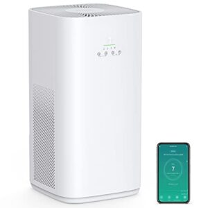 hufy smart hepa air purifier for extra large room up to 3230 ft², cadr 500m³/h, alexa enabled, quiet air cleaner with pm2.5 sensors and auto mode, air purifier removes 99.97% of pollen, dust, pet fur