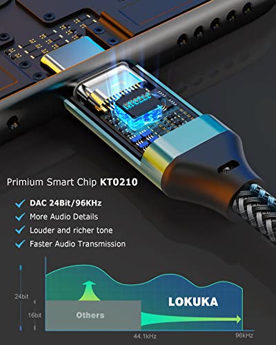 LOKUKA USB C to 2 TRS 3.5mm Headphone Mic Splitter Adapter, Build-in Hi-Res DAC Chip for Dual-Plug PC Gaming Headset to Type-C Laptop, Tablet, Mobile Phone, PS5, and More (12 inch)