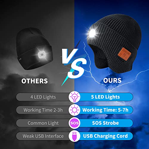 Bluetooth Beanie Hat with Light, Built-in Wireless Headphones LED Light - USB Rechargeable Bluetooth Hat | Unique Birthday Tech Gifts for Men and Women (Black)