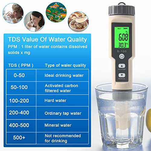 Yewhick Digital Salinity Tester for Saltwater, Waterproof Pool Salt Tester, 4 in 1 Salt/EC/TDS/Temp Meter, High Accuracy Saltwater Tester with ATC for Saltwater Pool, Aquarium, Koi Fish Pond