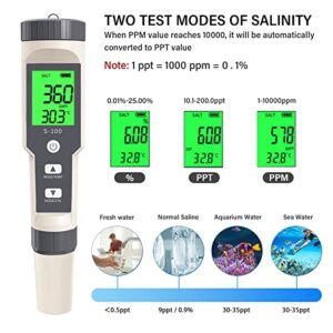 Yewhick Digital Salinity Tester for Saltwater, Waterproof Pool Salt Tester, 4 in 1 Salt/EC/TDS/Temp Meter, High Accuracy Saltwater Tester with ATC for Saltwater Pool, Aquarium, Koi Fish Pond