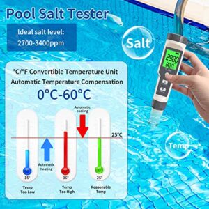 Yewhick Digital Salinity Tester for Saltwater, Waterproof Pool Salt Tester, 4 in 1 Salt/EC/TDS/Temp Meter, High Accuracy Saltwater Tester with ATC for Saltwater Pool, Aquarium, Koi Fish Pond