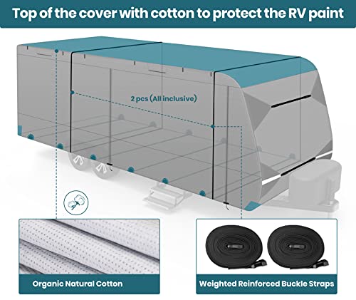 Toy Hauler 27'-30' Travel Trailer RV Cover, UV Protection Camper Covers 8 Layers Top Waterproof Windproof Moving Trailer Motorhome Cover Universial Fit with 6 Gutter Spout Covers 1 Storage Bag