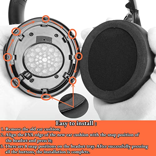 YunYiYi TT-BH22 Thicken Ear Cushions Cover Compatible with TaoTronics TT-BH22 SoundSurge 22 ANC Headphones Replacement Earpads Earmuff Parts