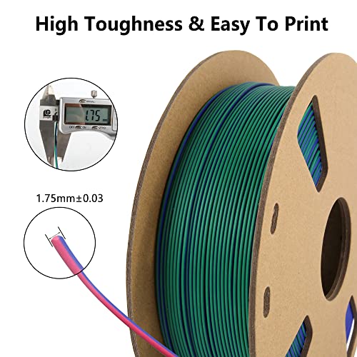 Semdon 1.75mm PLA Bundle 1kg Silk Multicolor Coextrusion Tricolor Spool, 3D Printer Filament Dimensional Accuracy of +/- 0.02mm and Fit Most FDM 3D Printer (Matte Red-Blue-Green)