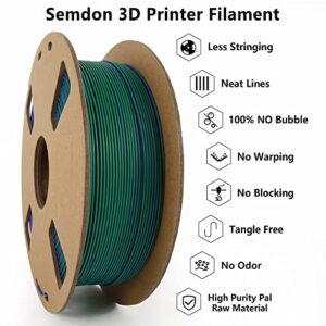 Semdon 1.75mm PLA Bundle 1kg Silk Multicolor Coextrusion Tricolor Spool, 3D Printer Filament Dimensional Accuracy of +/- 0.02mm and Fit Most FDM 3D Printer (Matte Red-Blue-Green)