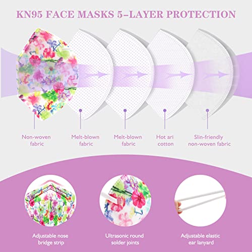 KN95 Face Masks 50 Pack 5-Ply Breathable Safety Respirator Multicolor Cup Dust Disposable KN95 Mask For Adult