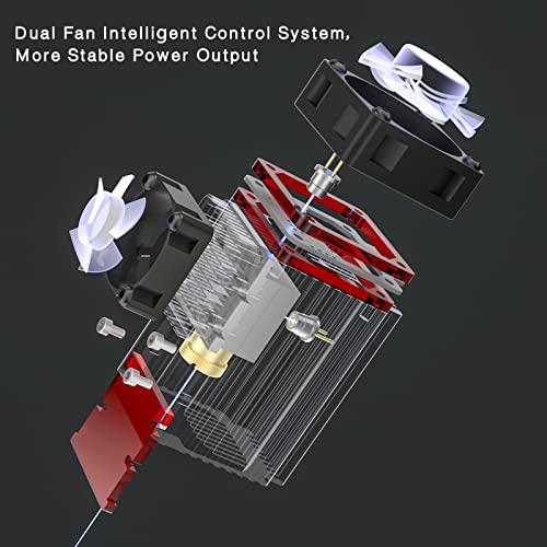 NEJE A40640Ⅱ Laser Module, 10W+ Output Power, FAC Tech - 2 x Beam, Built in High Pressure Air Assist, Come with Metal Nozzle, Compatible with Laser Engraver and Cutter