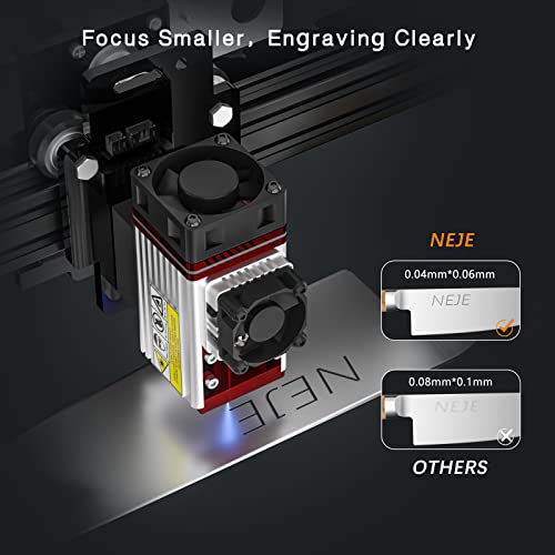 NEJE A40640Ⅱ Laser Module, 10W+ Output Power, FAC Tech - 2 x Beam, Built in High Pressure Air Assist, Come with Metal Nozzle, Compatible with Laser Engraver and Cutter