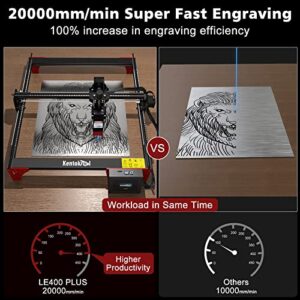 KENTOKTOOL Laser Engraver, Laser Cutter with 10W Optical Power, Ultra-fine Compressed Spot Laser Engraving Machine with Touch Controller/APP Control