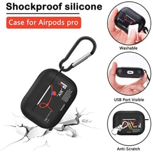 AirPod Pro Case Hot Sports Shoes Brand Creative Painted Soft Silicone Shockproof Cover Compatible with AirPods Pro Case (Black)