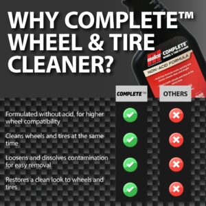 Malco Complete Wheel & Tire Cleaner – Fast Acting, Non-Acid Formula/Removes Dust, Grease, Oil, and Dirt from Entire Wheel / 22 oz. (122922)