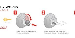 Kwikset 98001-098 Ashfield Single Cylinder Handleset w/Ashfield Lever featuring SmartKey in Venetian Bronze