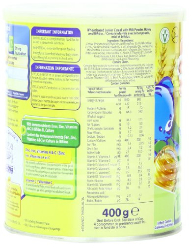 Nestle Cerelac, Honey and Wheat with Milk (From 12 Months), 14.11-Ounce Cans (Pack of 4)