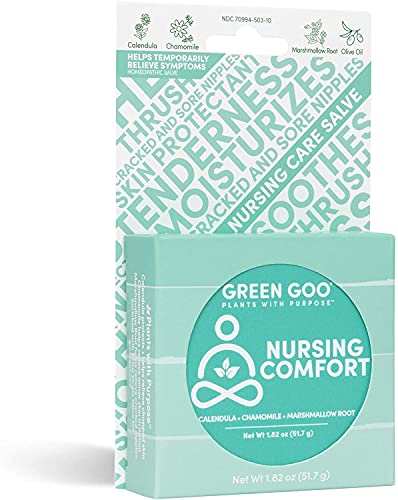 Green Goo All Natural Nursing Comfort Salve for Breastfeeding Cracked and Sore Nipples, 1.82 Ounce Large Tin