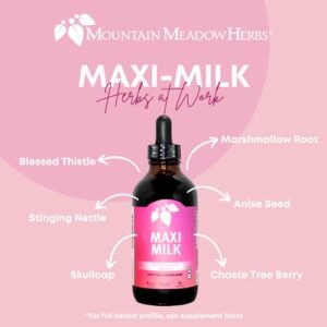 Mountain Meadow Herbs Maxi-Milk - 4 oz - All Natural Liquid Lactation Supplement to Increase Milk Supply for Breastfeeding Moms