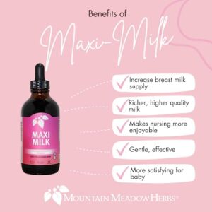 Mountain Meadow Herbs Maxi-Milk - 4 oz - All Natural Liquid Lactation Supplement to Increase Milk Supply for Breastfeeding Moms