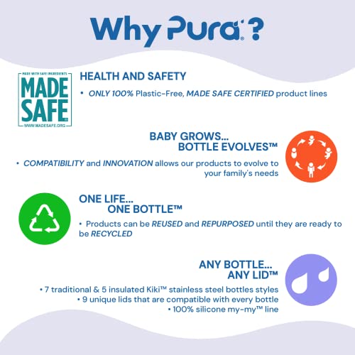 Pura Kiki Bottle Replacement Nipple 2-Pack - 100% Medical-Grade Silicone, Anti-Colic, NonPlastic - Suitable for Infants & Babies 6+ Months (Fast Flow)