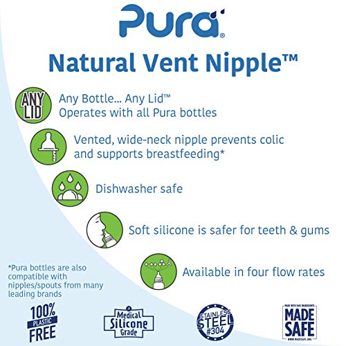 Pura Kiki Bottle Replacement Nipple 2-Pack - 100% Medical-Grade Silicone, Anti-Colic, NonPlastic - Suitable for Infants & Babies 6+ Months (Fast Flow)