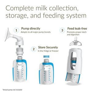 Kiinde Twist Pouch and Foodii System 2-Piece Funnel Set for Breast Milk, Formula, Baby Food, Water, Purees, Solids, Wide Funnel Allows for Mess-Free Pouring and Filling