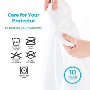 Linenspa Waterproof Pillow Protector - Premium Smooth Fabric - Standard Pillow Protector White