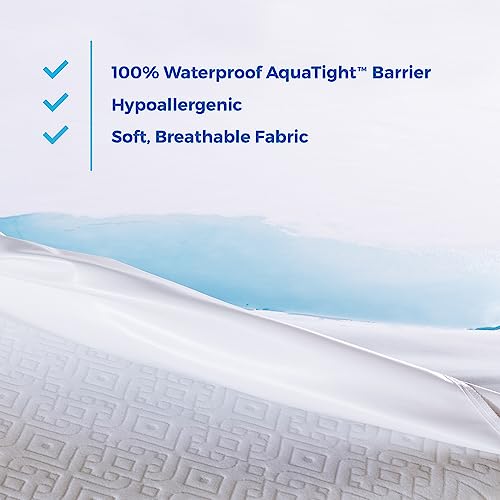 Linenspa Waterproof Pillow Protector - Premium Smooth Fabric - Standard Pillow Protector White