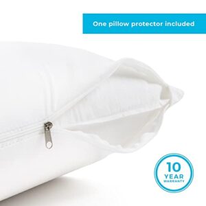 Linenspa Waterproof Pillow Protector - Premium Smooth Fabric - Standard Pillow Protector White