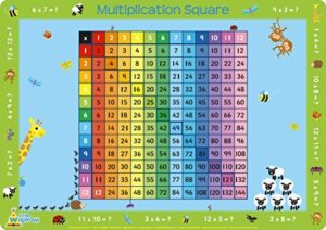 little wigwam multiplication square placemat