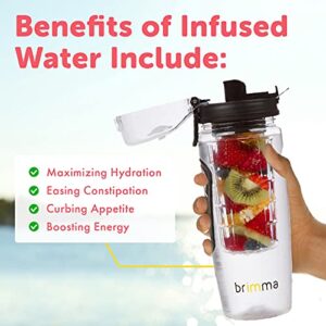 Fruit Infuser Water Bottle - 32 oz Large, Leakproof Plastic Fruit Infusion Water Bottle for Gym, Camping, and Travel