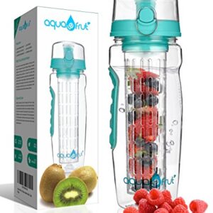 AquaFrut 32 OZ Fruit Infuser Water Bottle BPA-Free Fruit Infusion Sports Bottle - Flip Top Lid w Drinking Spout, Leak Proof, Made of Durable Tritan. Free Recipe eBook! (Teal)