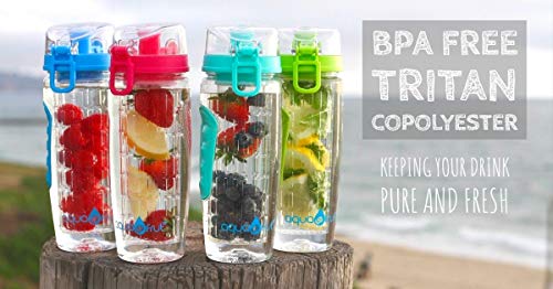 AquaFrut 32 OZ Fruit Infuser Water Bottle BPA-Free Fruit Infusion Sports Bottle - Flip Top Lid w Drinking Spout, Leak Proof, Made of Durable Tritan. Free Recipe eBook! (Teal)