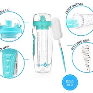 AquaFrut 32 OZ Fruit Infuser Water Bottle BPA-Free Fruit Infusion Sports Bottle - Flip Top Lid w Drinking Spout, Leak Proof, Made of Durable Tritan. Free Recipe eBook! (Teal)