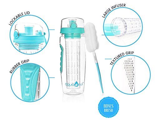 AquaFrut 32 OZ Fruit Infuser Water Bottle BPA-Free Fruit Infusion Sports Bottle - Flip Top Lid w Drinking Spout, Leak Proof, Made of Durable Tritan. Free Recipe eBook! (Teal)