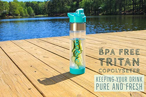 NEW AquaFrut Bottom Loading Fruit Infuser Water Bottle - BPA Free Tritan Plastic - Leak Proof - 24 OZ - Infusion Recipe eBook (Pink)