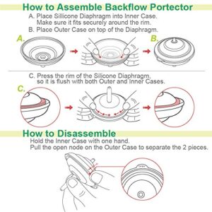 Maymom Backflow Protector, Long Stem, Compatible with Spectra S1, S2 and 9 Pumps, Compatible with Medela Flanges and Medela Parts; 2pc