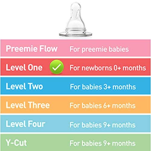 Dr. Brown's Bottles 6 Count (4 Oz), Option Bottles Can Be Used with or Without the Vent