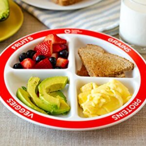 Health Beet Choose MyPlate Portion Plate for Kids, (4 pack) Toddlers - Kids Nutrition Plates with Dividers from